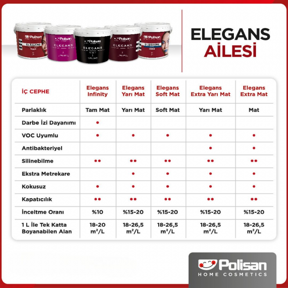 Polisan Elegans Extra Yarı Mat Gizemli Gri - zaten.com